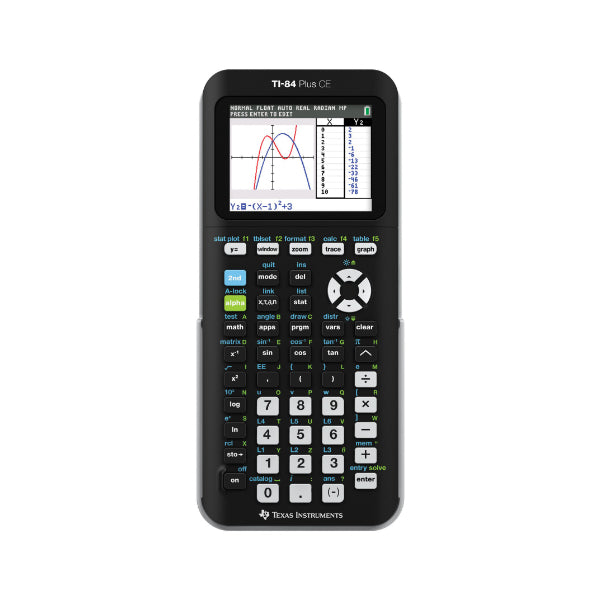 GRAPHING CALCULATORS – Math4Sale, Inc.